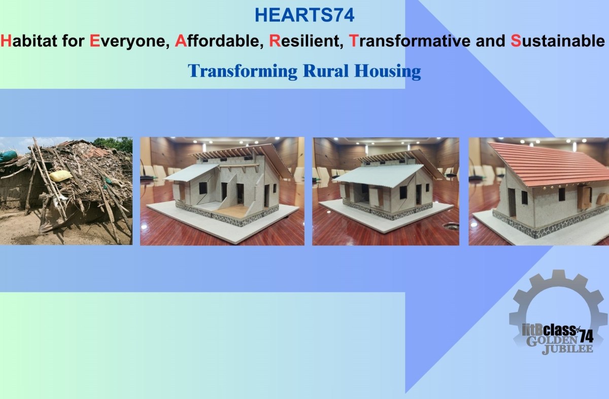 Class Legacy Project – IIT Bombay 1974 Reunion